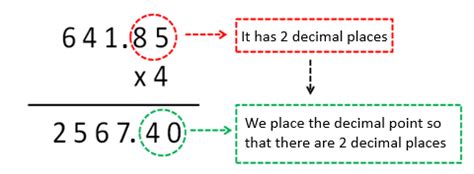 Decimal Multiplication How To Multiply Decimals Smartick