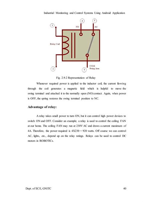 Industrial Monitoring And Control System Using Android Application