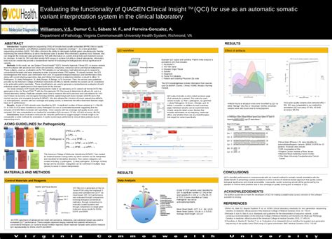 Pdf Evaluating The Functionality Of Qiagen® Clinical Insight Qci™ For Use As An Automatic