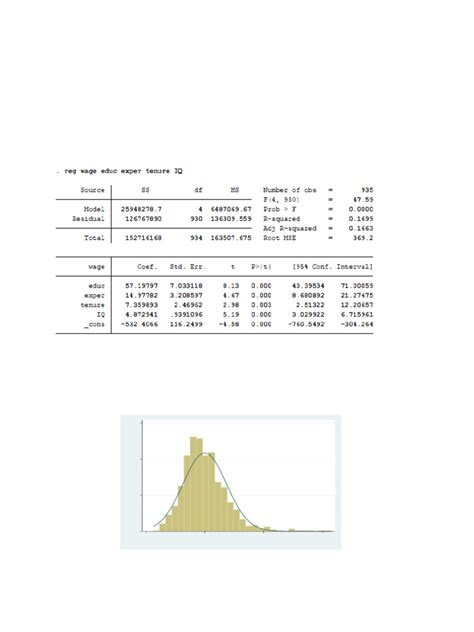 econometric model error detection pdf errors and residuals
