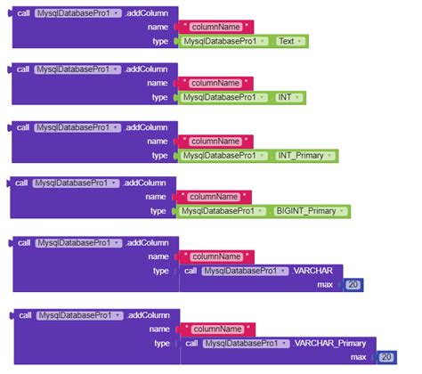 MySQL Database Pro Extension DeepHost Extension