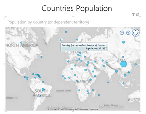 More Uses For Data Explorer For Excel