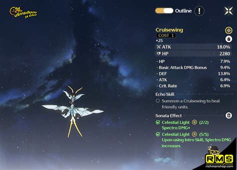 Echo หายาก อัพลำบาก ทำอย่างไร สาวก Wuwa มาที่นี้ พวกเรามีคำตอบ