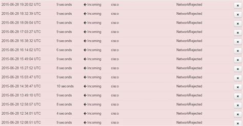 Unwanted Incoming Calls On My Computer Telepresence Sx20 Cisco Community