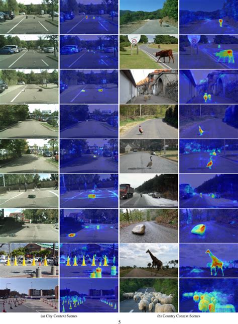 Table 1 From Residual Pattern Learning For Pixel Wise Out Of Distribution Detection In Semantic