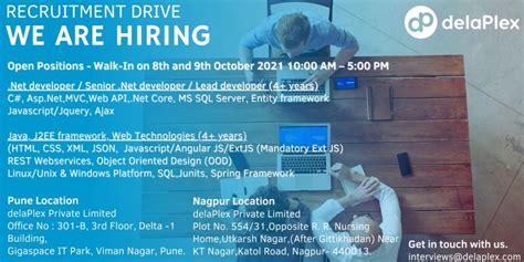 Manju Nair On Linkedin Walkindrive Greatplacetowork Dotnetdeveloper