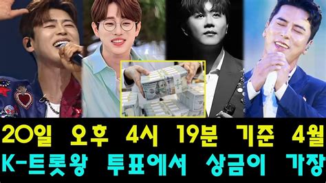 20일 오후 4시 19분 기준 4월 K 트롯왕 투표에서 상금이 가장 높은 가수 Top 4를 발표합니다 가장 많은 상금을 받은 가수는 누구일까요 Youtube