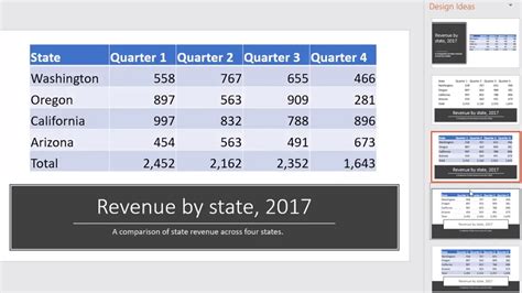PowerPoint Can Now Automatically Make Your Tables Look Nicer Thurrott Com