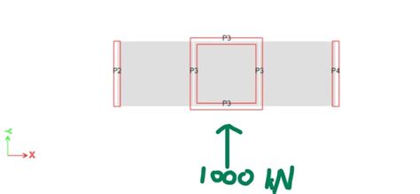 Shear Force Distribution Of Shear Wall Eng Tips