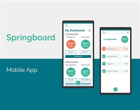 Springboard Productivity Mobile App Ui Design Behance
