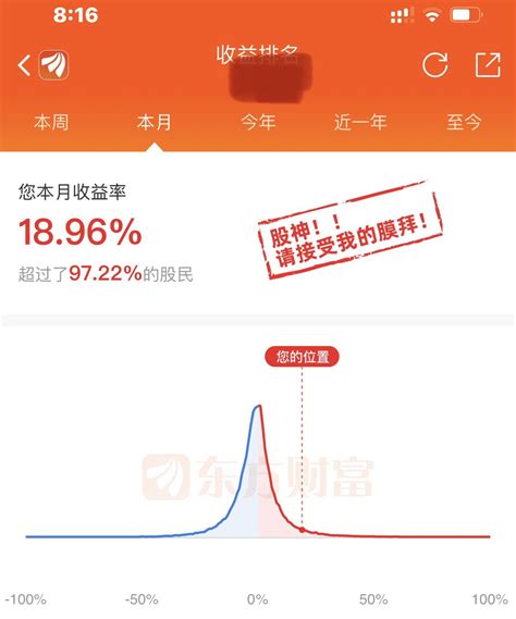 yiqifacai eth on Twitter 薅羊毛的日子不知道什么时候是个头现在又空仓了求万能推友推荐几个好币不用像我这样操心