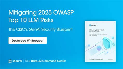 CISO S GenAI Security Blueprint 2025 OWASP Top 10 LLM Risks Securiti