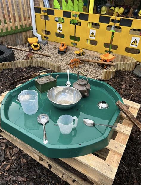 Outdoor Area Ideas For Early Years Settings Twinkl