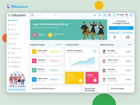 Lms Dashboard Take Control Of Your Learning Platform Multipurpose