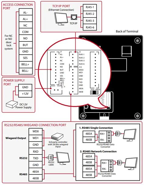 Fingertec M Kadex Simple Card Reader User Guide
