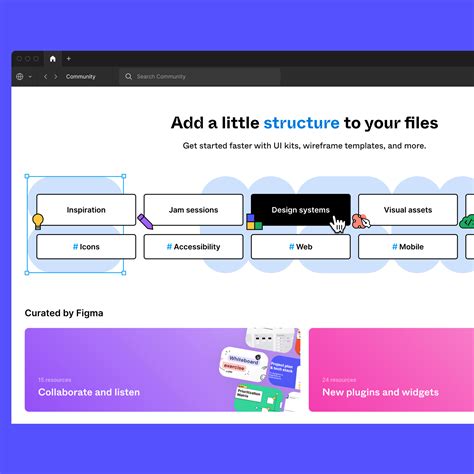 Free Organizational Chart Maker Figjam By Figma