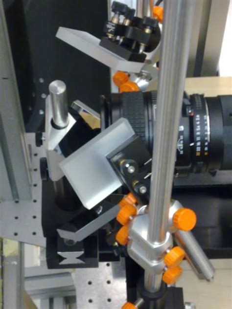 Pdf 3d Scanning Particle Tracking Velocimetry