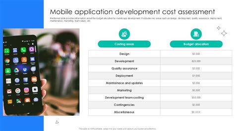 Mobile Application Development Cost Assessment Mobile App Development Ppt Sample Ppt Example