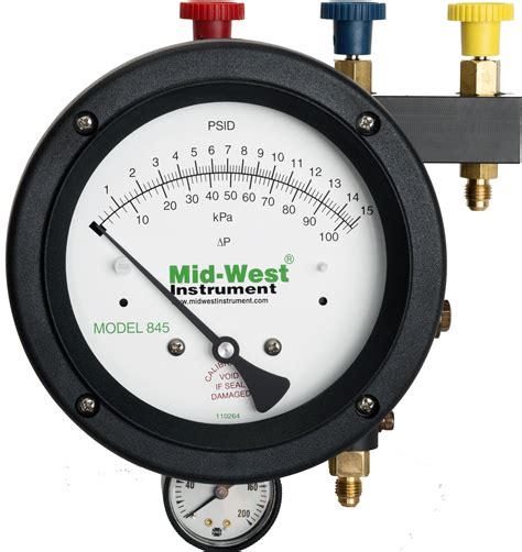 Backflow Test Kit Backflow Test Kits
