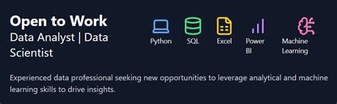 Opentowork Dataanalyst Datascience Entryleveljobs Jobsearch