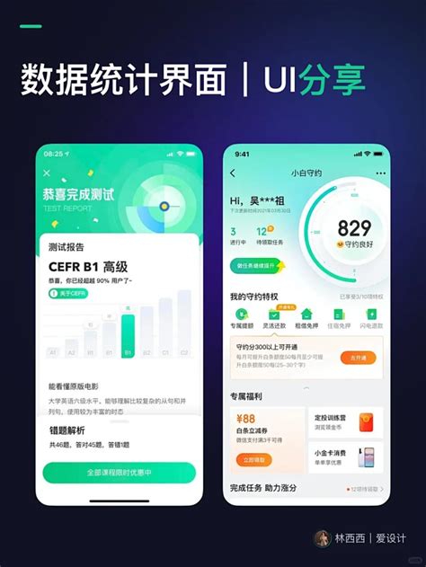 Ui设计 数据统计app界面｜灵感分享 2 林西西｜爱设计 来自小红书网页版 花瓣网