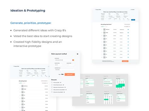 Case Study Validation Of A Business Idea For Startup On Behance