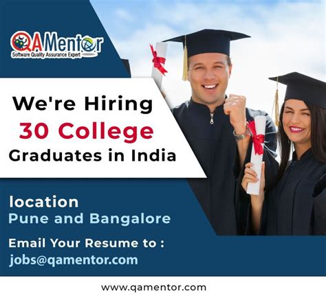 Ruslan Desyatnikov On Linkedin Qa Softwaretesting Qualityassurance Bangalore Hiring Pune