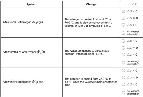 Solved For Each System Listed In First Column Of The Table