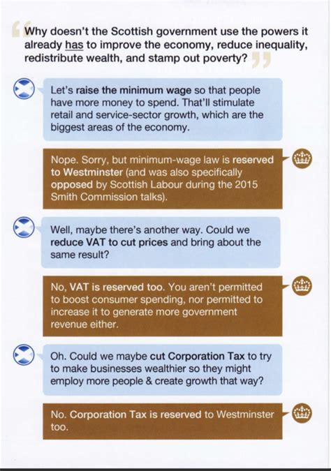 Whats Devolved To Scotland And What Isnt Pensioners For Independence