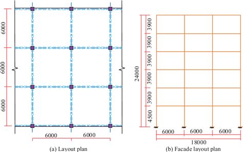 Figure 1 From Simulation Analysis Of Structural Nonlinear Seismic Response Semantic Scholar
