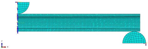 Polymers Free Full Text Design And Optimization Of 3d Printed