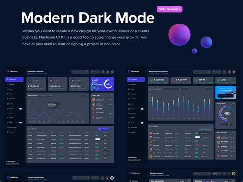 Dark Mode Dashboard By KL Webmedia On Dribbble