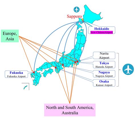 The 31st International Conference On Photochemistry Icp 2023