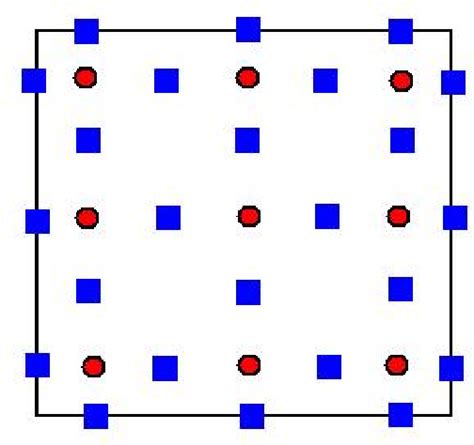 Figure 1 From High Order Multidomain Spectral Difference Method For The Navier Stokes Equations