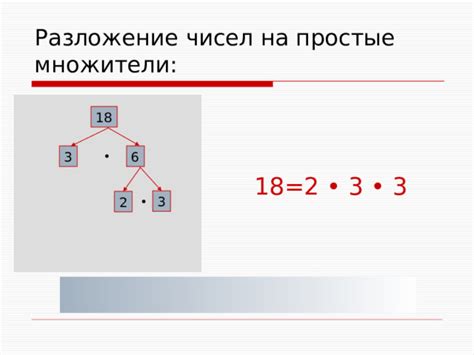 Разложение числа на простые множители