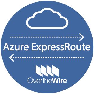 Microsoft Azure ExpressRoute Now Available Over The Wire