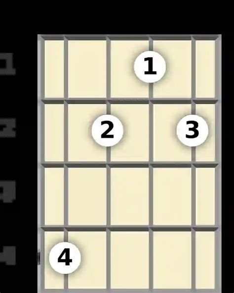 B Diminished Ukulele Chord Standard Guitar