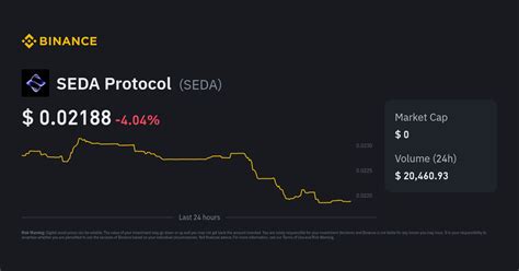 Seda Protocol Price Seda Price Index Live Chart And Usd Converter