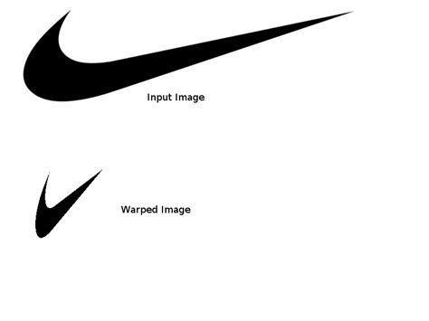 Antialiasing In Warpperspective Opencv Qanda Forum