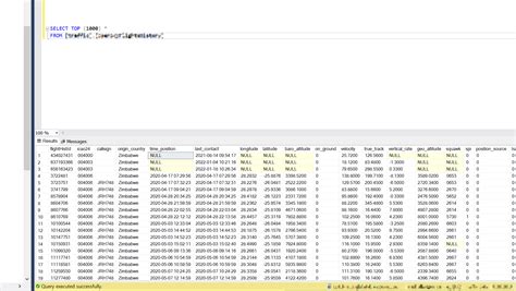 Sql Inserting Rows Per Hour Into Another Table Stack Overflow