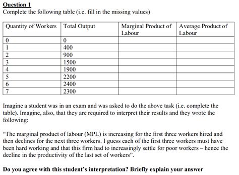 Solved Question 1 Complete The Following Table I E Fill In Chegg Com