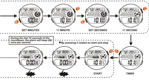 Das 4 Ld09 Lcd Screen User Manual