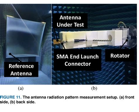 Fabricated Antenna Download Scientific Diagram