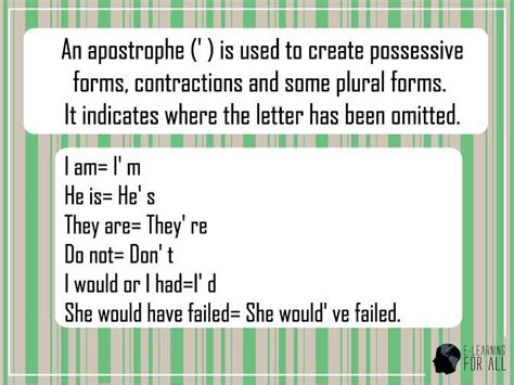 Aprende Como Usar Correctamente El Apostrofe En Ingles Muy Facil Images