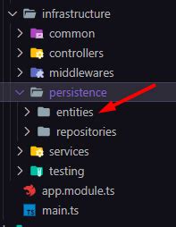 Node Js Implementing Clean Architecture In Nestjs Stack Overflow