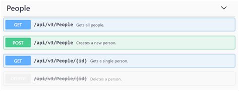 Upgraded Aspnet Core 21 To 22 Swashbuckle And Api Versioning Obsolete Attribute Is Not