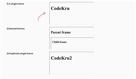 Switching To A Frame Using Playwright Java Codekru