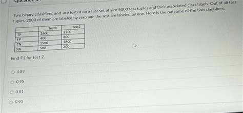 Solved Two Binary Classifiers And Are Tested On A Test Set