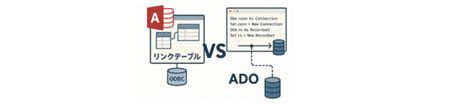 【access Vba】sql Serverに直接sqlを実行する方法｜リンクテーブル Vs Adoの違いと使い分け Ok Pc