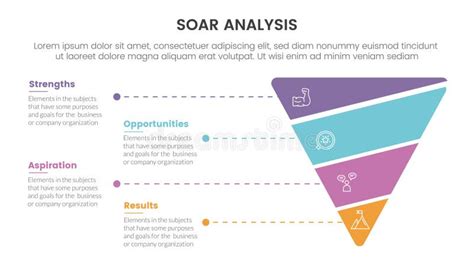 Soar Analysis Framework Infographic With Funnel Reverse Pyramid Shape Slice With 4 Point List